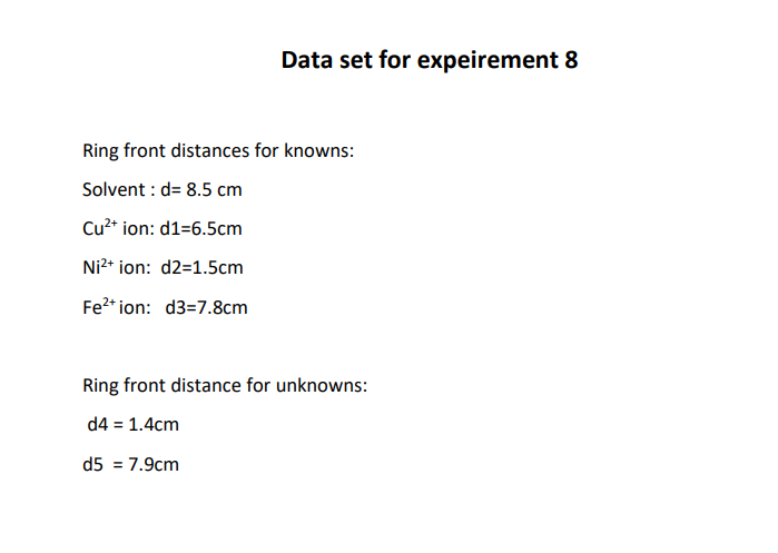 Solved Chemy 101, Experiment 8 Data Sheet, Separation of a | Chegg.com