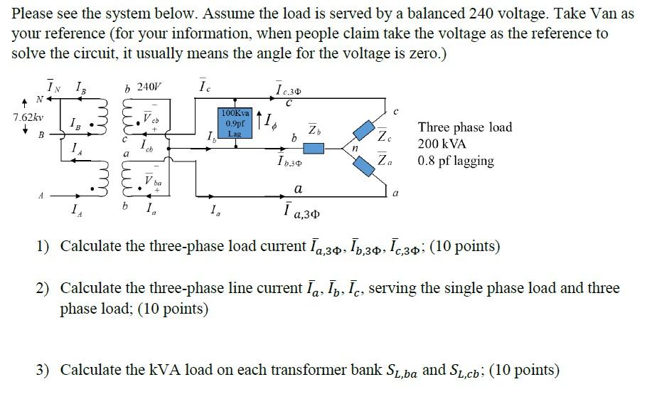 Solved Please see the system below. Assume the load is | Chegg.com