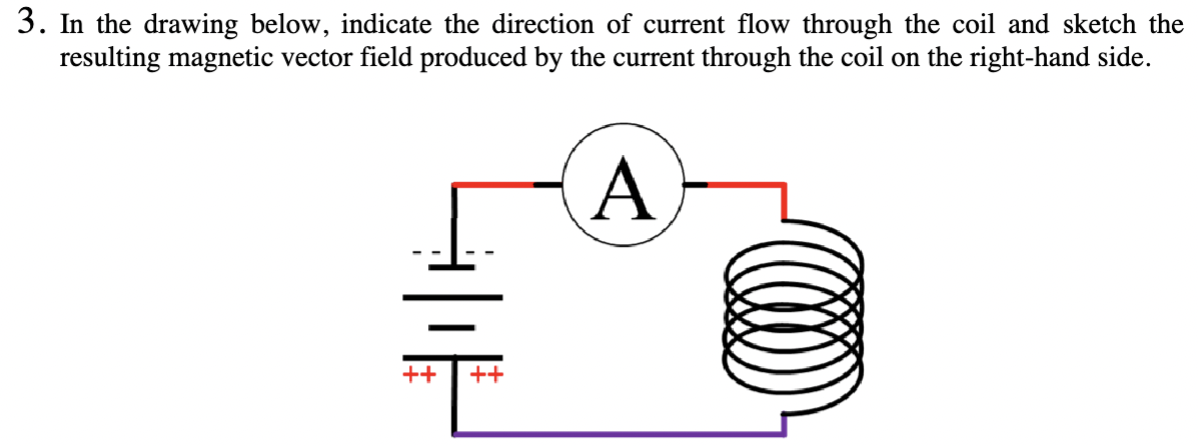 Solved 3. In the drawing below, indicate the direction of | Chegg.com