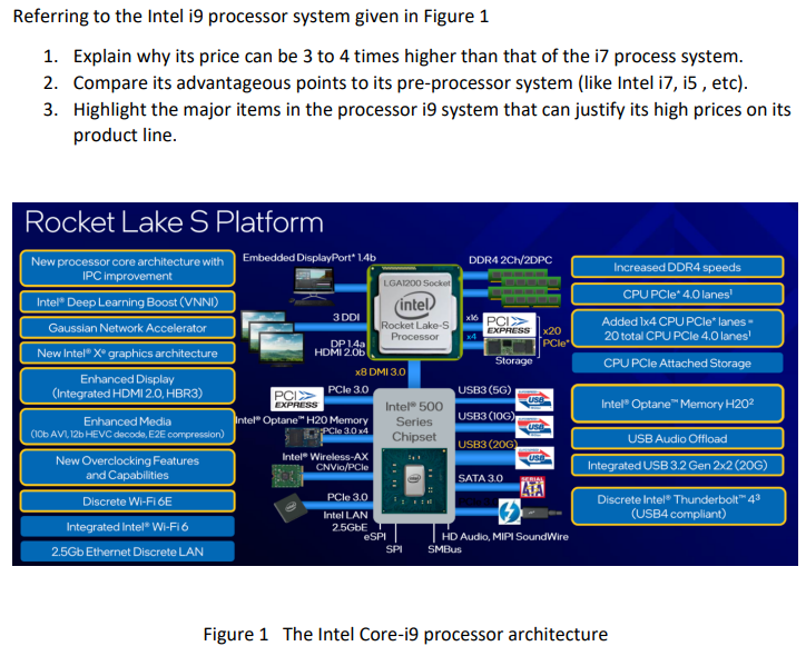 Solved Referring to the Intel i9 processor system given in | Chegg.com
