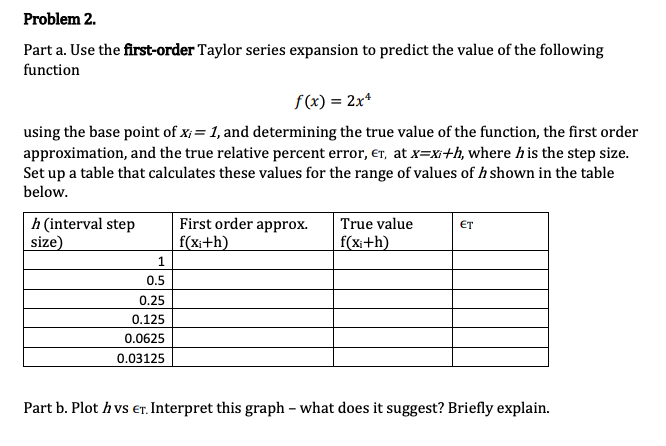 Problem 2. Part a. Use the first-order Taylor series | Chegg.com