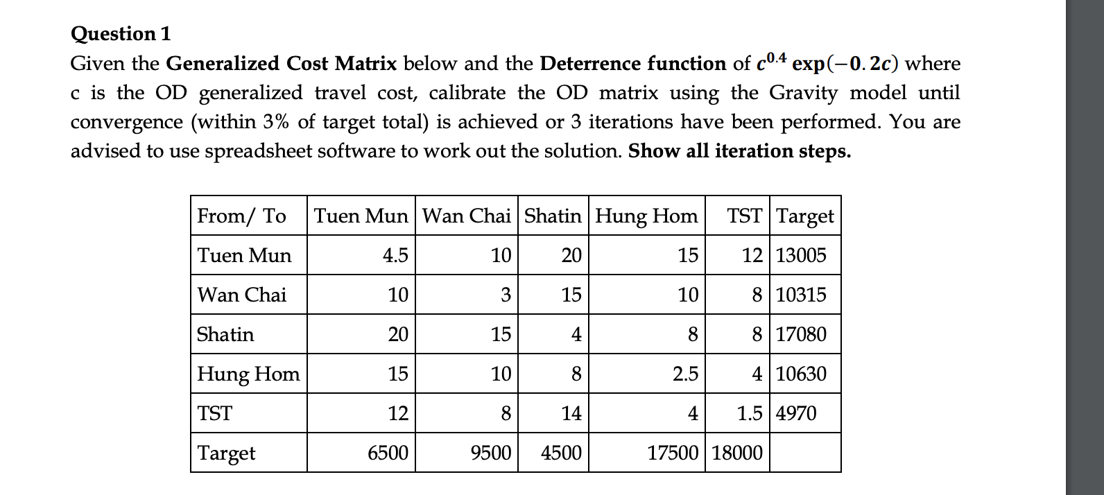 Question 1 Given the Generalized Cost Matrix below | Chegg.com