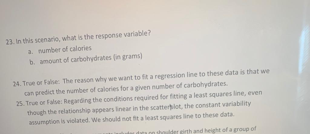 Solved b. Q21-25 The scatterplot below shows the | Chegg.com