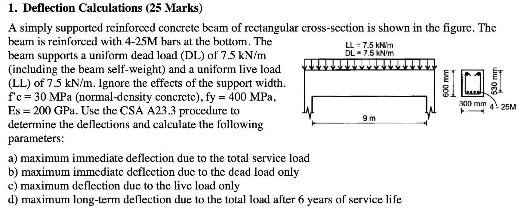 Solved A simply supported reinforced concrete beam of | Chegg.com