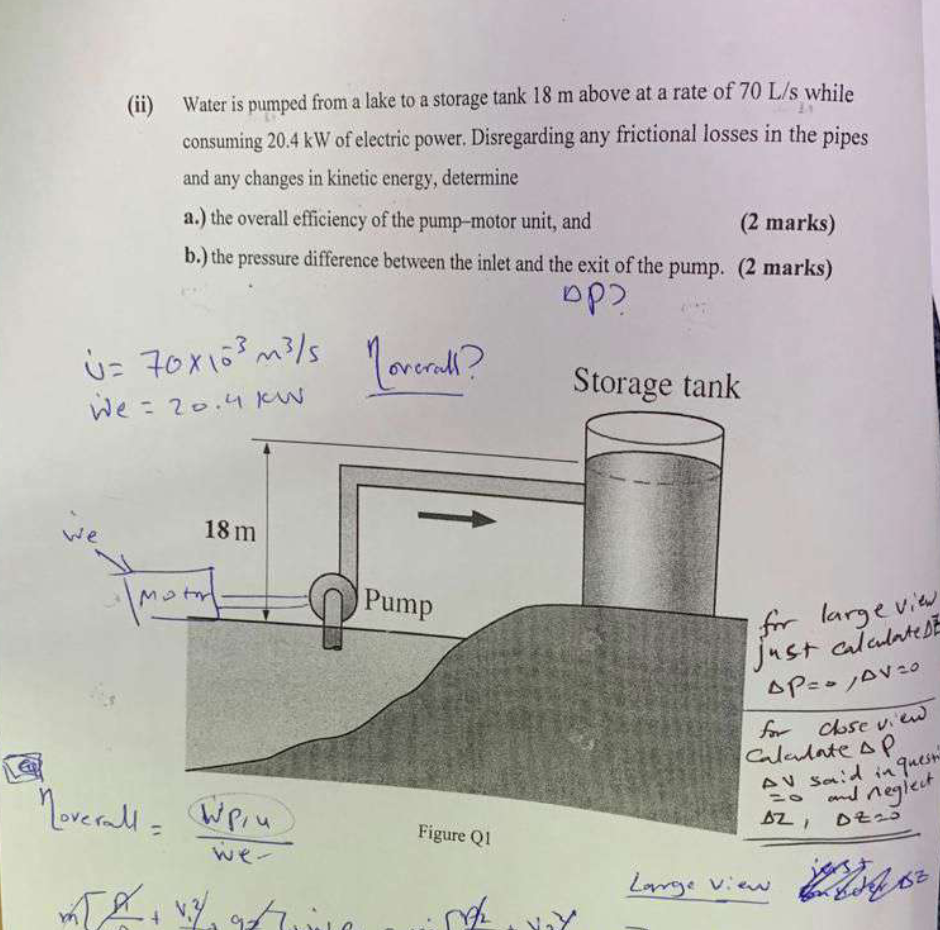 Solved for chose view (ii) Water is pumped from a lake to a | Chegg.com