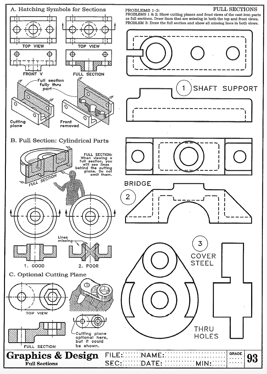 A. Hatching Symbols for Sections PROBLEMS 1-3: FULL | Chegg.com
