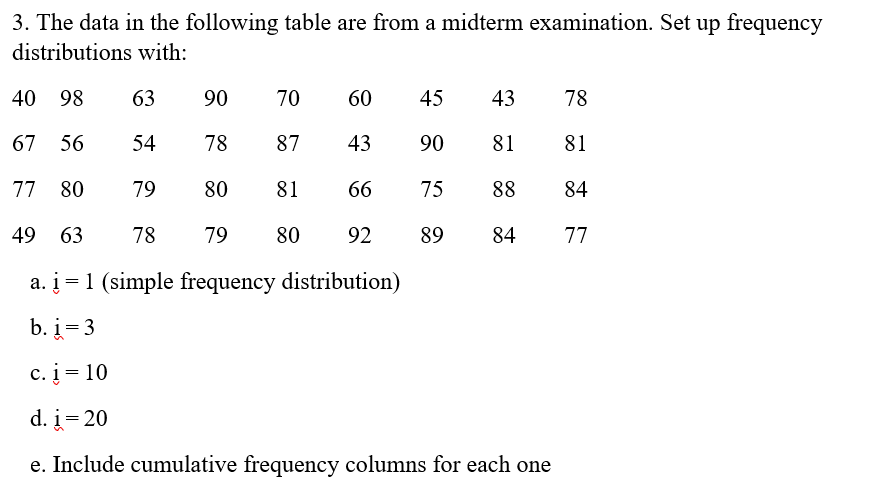 Solved 3. The data in the following table are from a midterm | Chegg.com