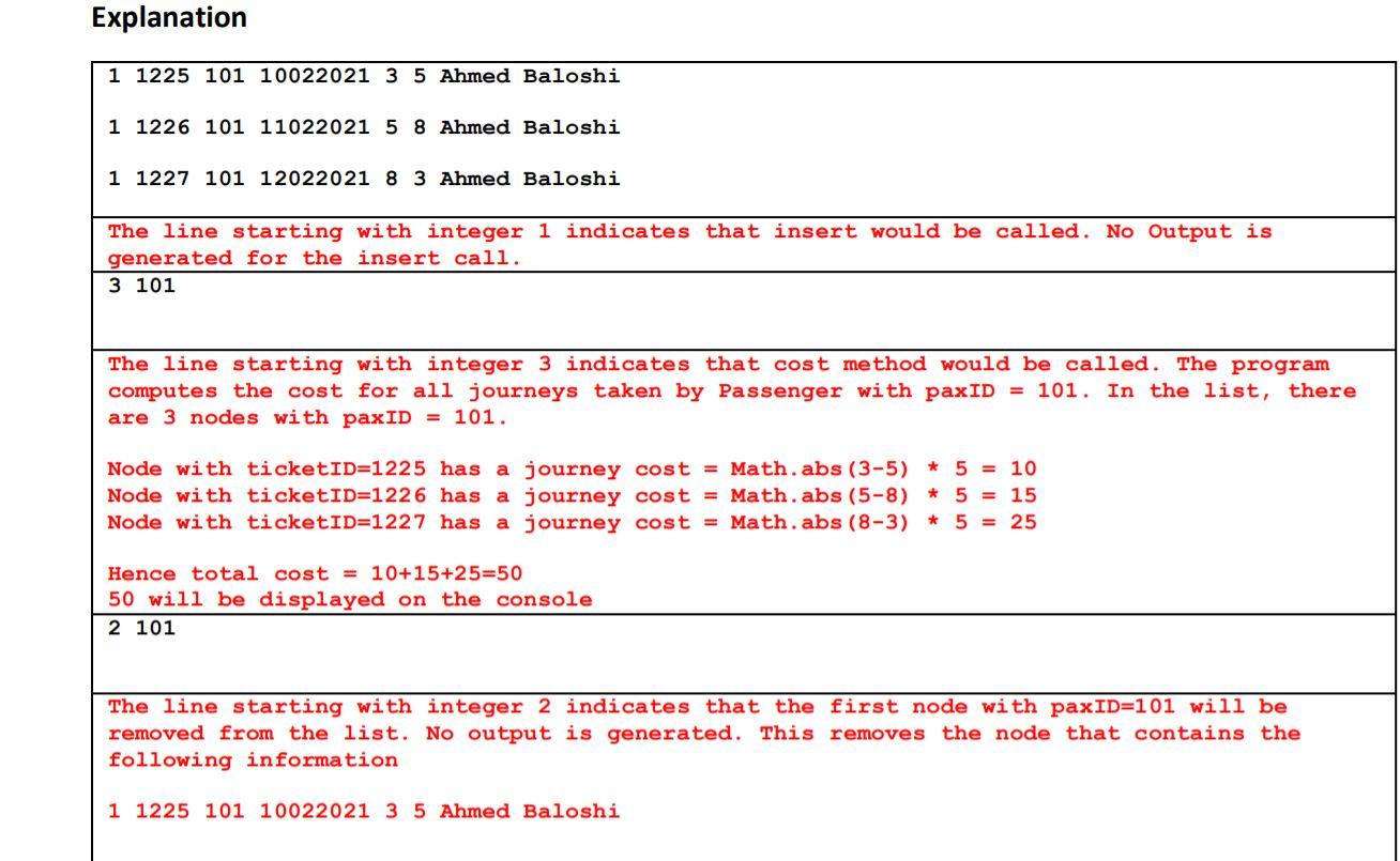 Solved Data Structures Singly linked list I need it In 2 | Chegg.com