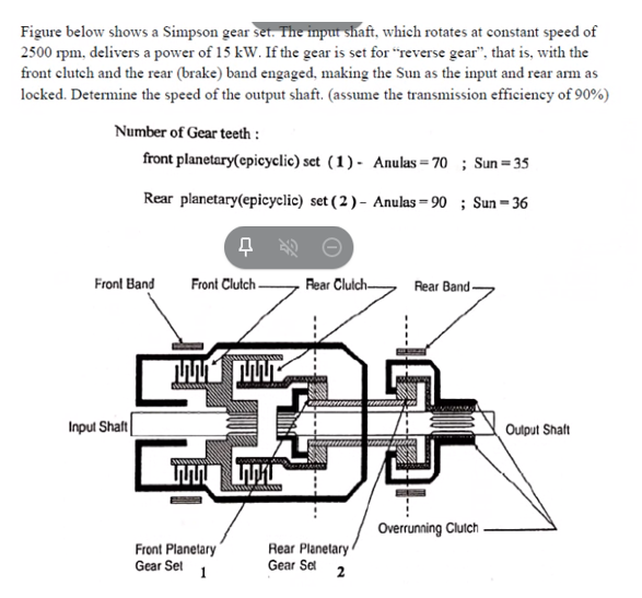 Solved Figure below shows a Simpson gear set. The input | Chegg.com
