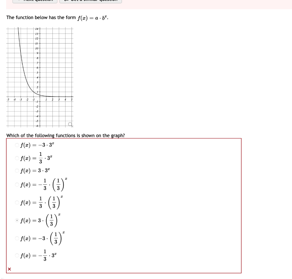 Solved The function below has the form f(x)=bx+k. Which of | Chegg.com