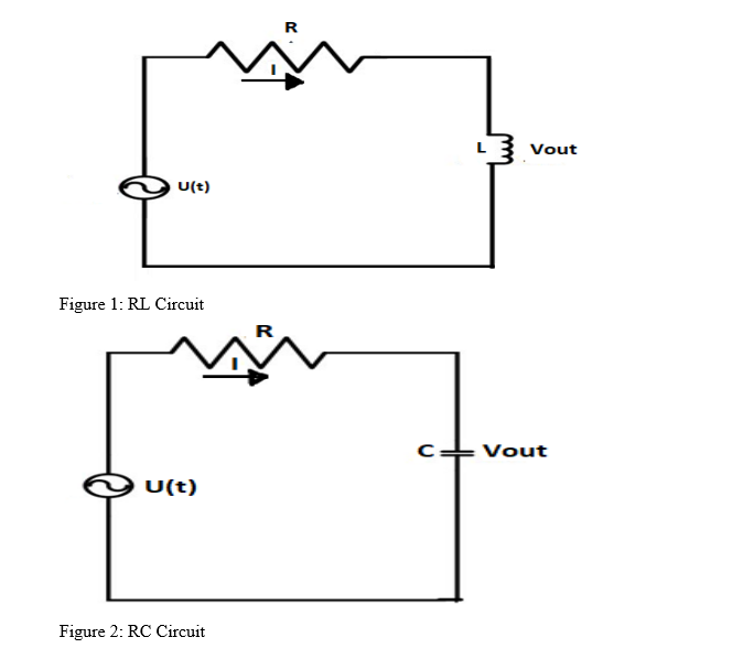 Solved L 3 Vout u(t) Figure 1: RL Circuit C Vout 9 U(t) | Chegg.com