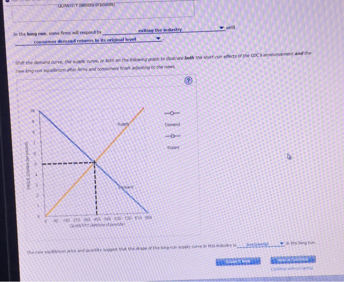 Solved Back to Assignment Keep the Highest: Attempts: 7. | Chegg.com