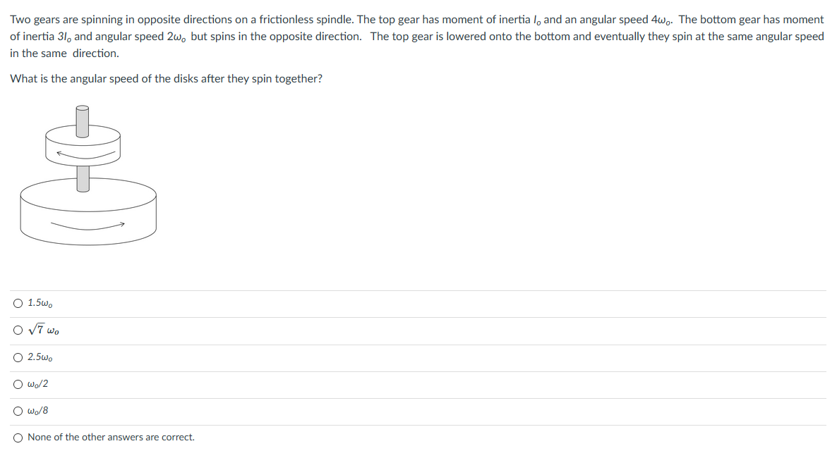 Solved Two gears are spinning in opposite directions on a | Chegg.com