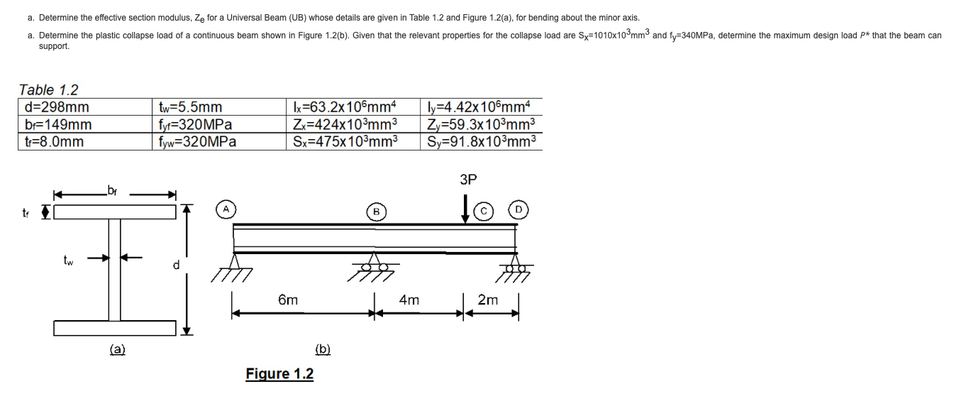 Solved a. Determine the effective section modulus, Ze for a | Chegg.com