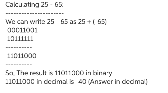 Solved Calculating 25- 65: We can write 25 - 65 as 25(-65) | Chegg.com