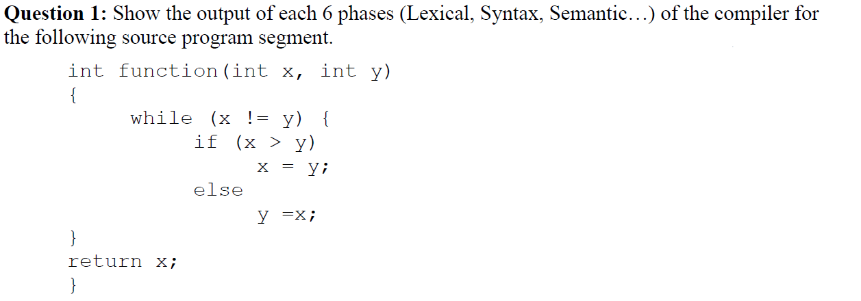 Question 1: Show the output of each 6 phases | Chegg.com