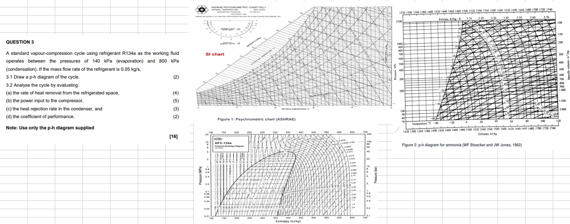 Solved QUESTION 3A standard vapour-compression cycle using | Chegg.com