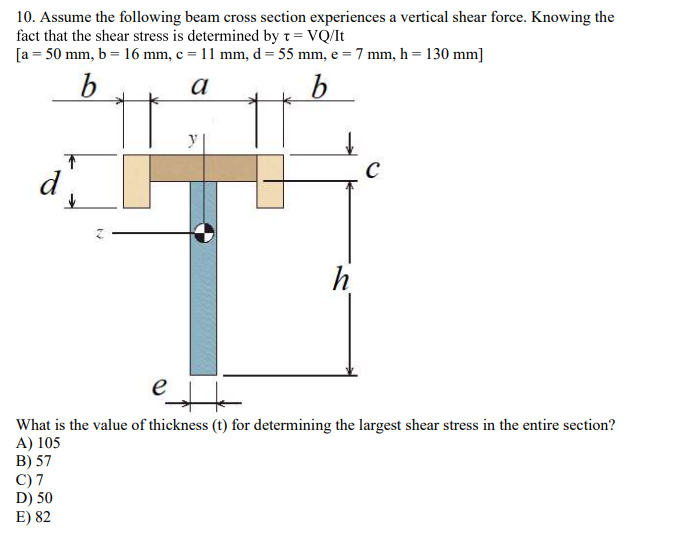 Solved 10. Assume the following beam cross section | Chegg.com