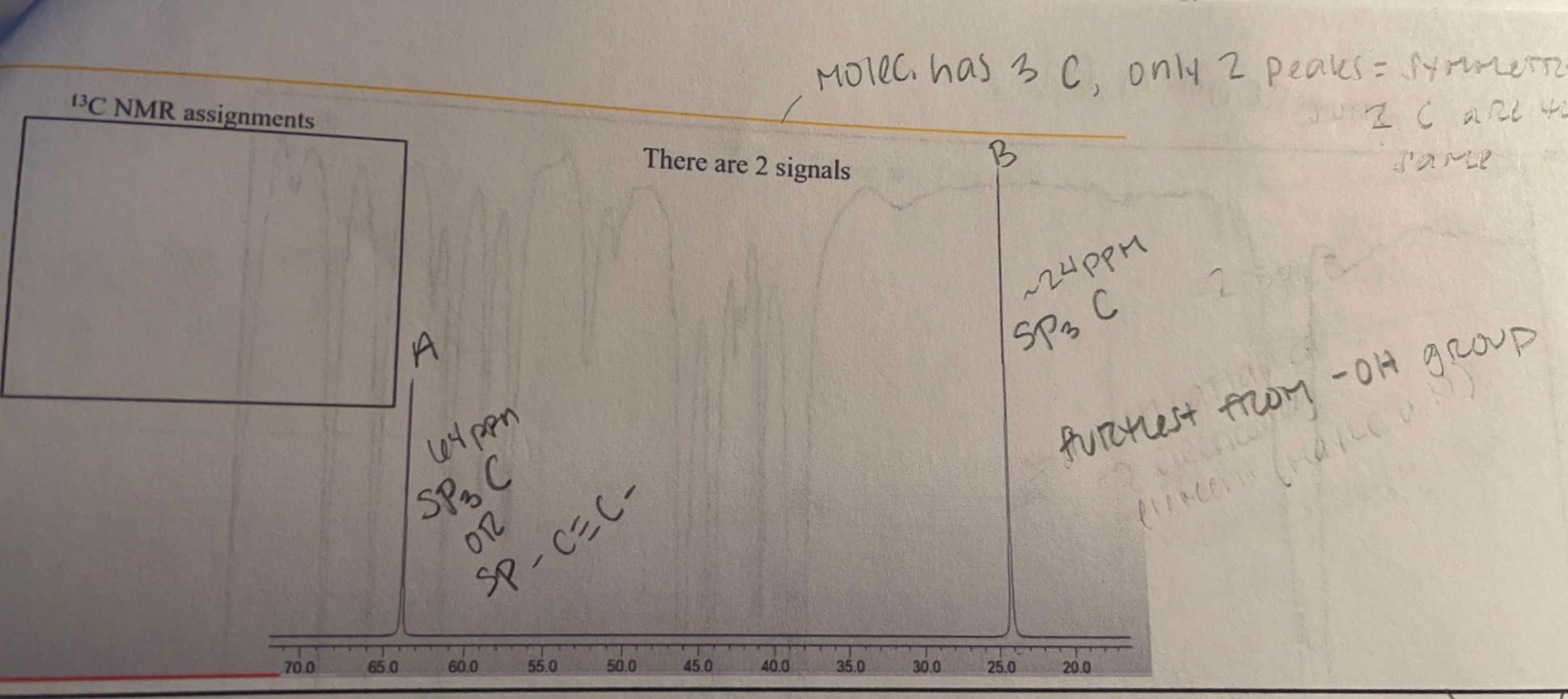 Solved Spectra for unknown B Mass Spec: 100 base pear base | Chegg.com