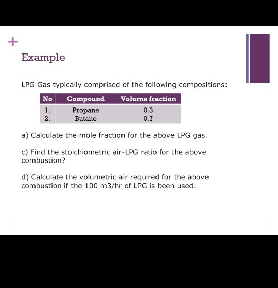 Solved Example LPG Gas typically comprised of the following | Chegg.com
