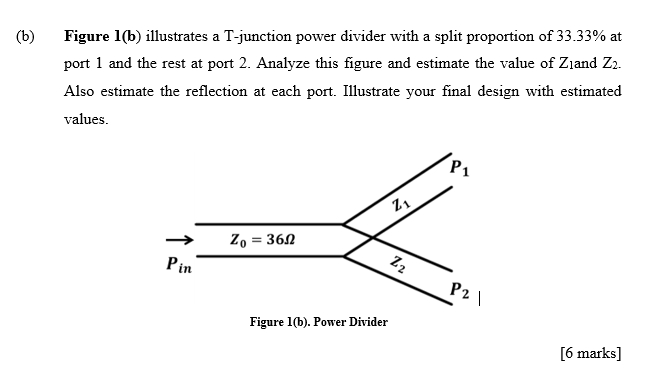Solved (b) Figure 1(b) illustrates a T-junction power | Chegg.com