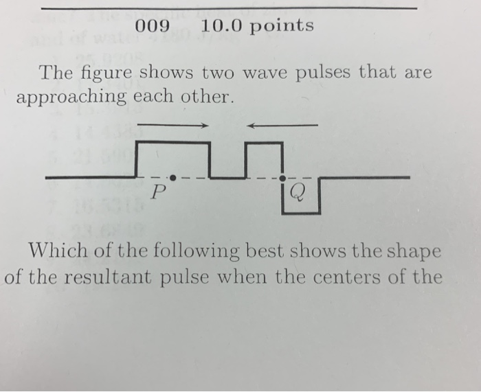 Solved 009 10.0 points The figure shows two wave pulses that | Chegg.com Solved 009 10.0 points The figure shows two wave pulses that | Chegg.com