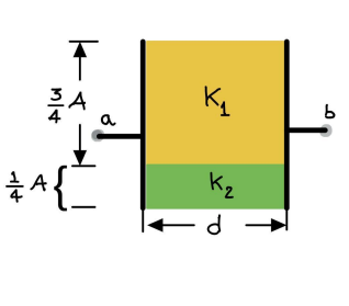 Solved To a capacitor whose capacitance without dielectric | Chegg.com