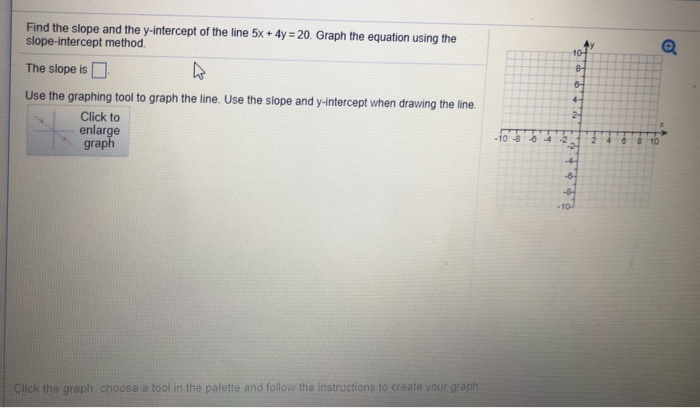Solved Find the slope and the y-intercept of the line 5x+ 4y | Chegg.com