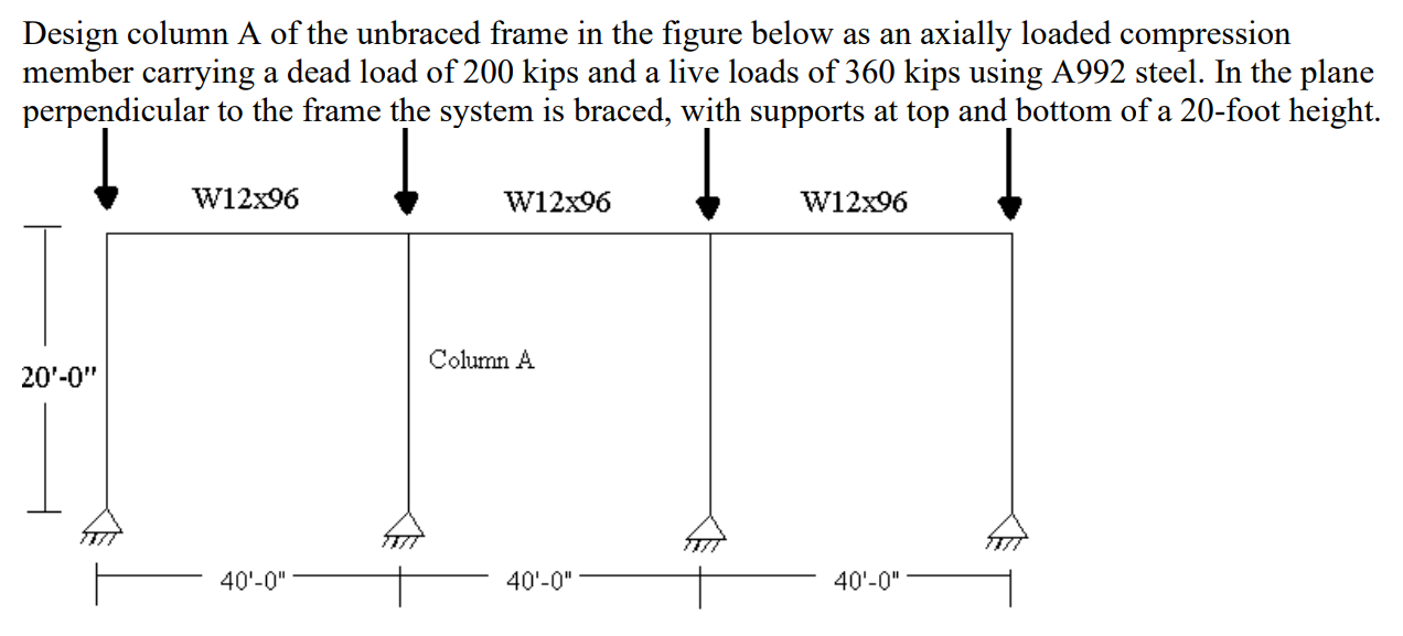Solved Design column A of the unbraced frame in the figure | Chegg.com