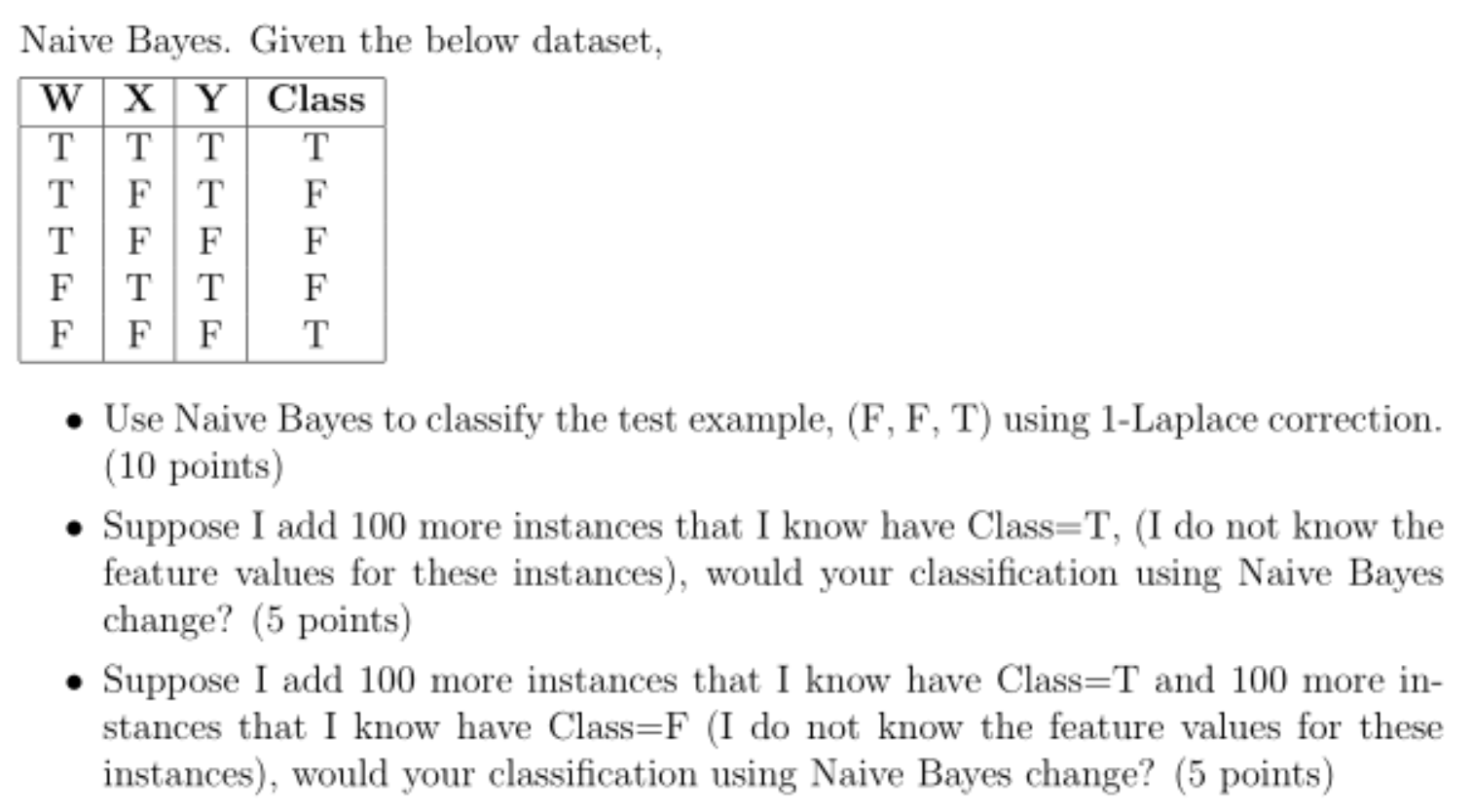 Solved Ss Naive Bayes. Given the below dataset, W X Y Class | Chegg.com