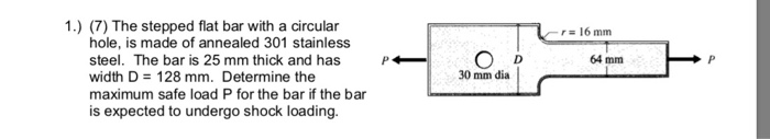 Solved 1.) (7) The stepped flat bar with a circular r 16 mm | Chegg.com