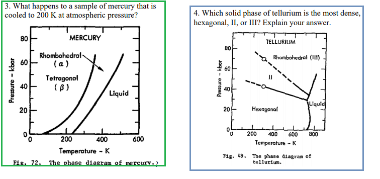 Solved 3. What happens to a sample of mercury that is cooled | Chegg.com
