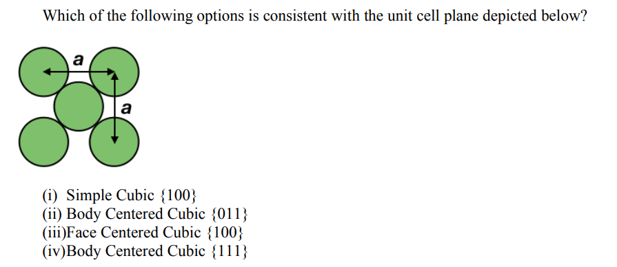 Solved Which of the following options is consistent with the | Chegg.com