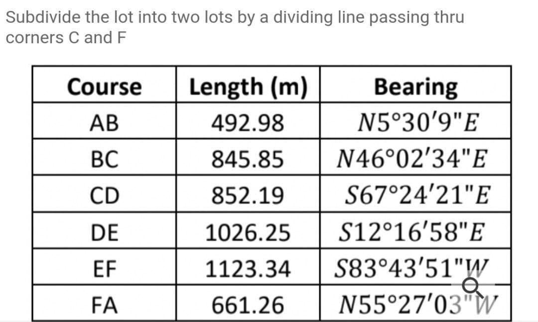 Solved Subdivide the lot into two lots by a dividing line | Chegg.com