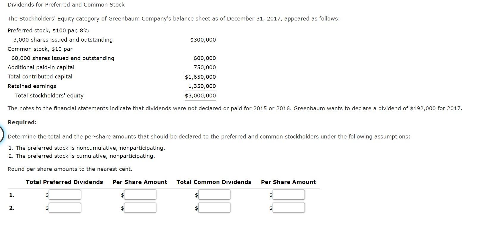 Solved Dividends for Preferred and Common Stock The | Chegg.com