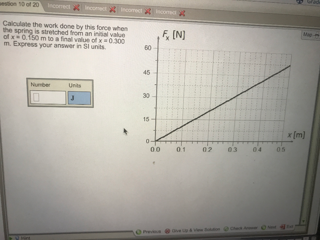 Solved Shown in the figure is the graph of the force Fx | Chegg.com