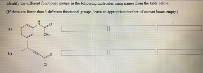 Solved Identify the different functional groups in the | Chegg.com