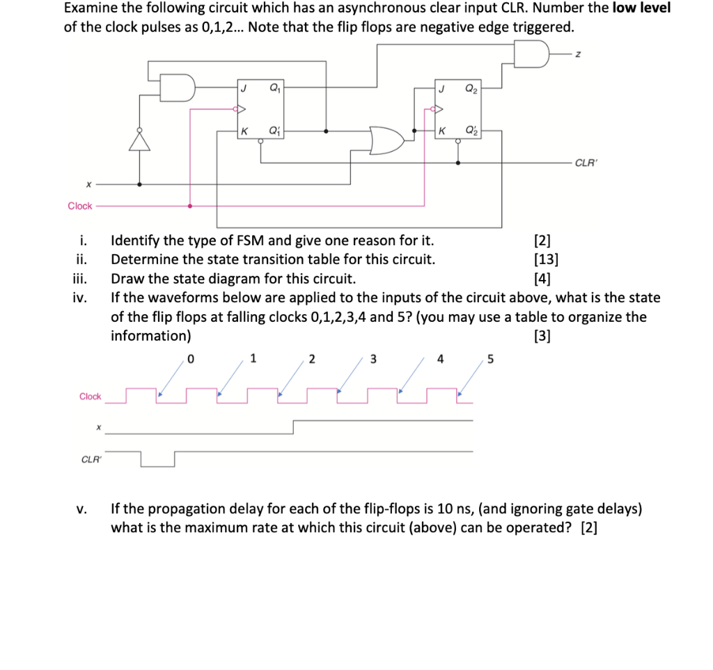 Solved Examine the following circuit which has an | Chegg.com