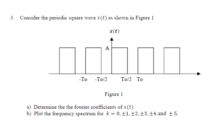Solved 3. Consider the periodic square wave x(t) as shown in | Chegg.com
