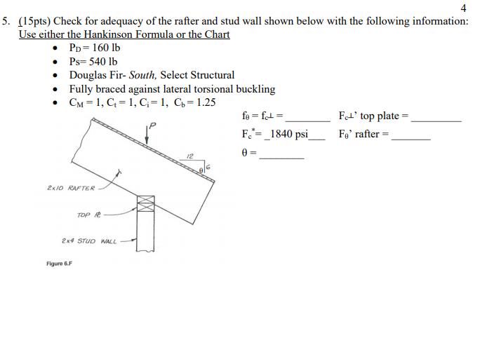 4 5. (15pts) Check for adequacy of the rafter and | Chegg.com