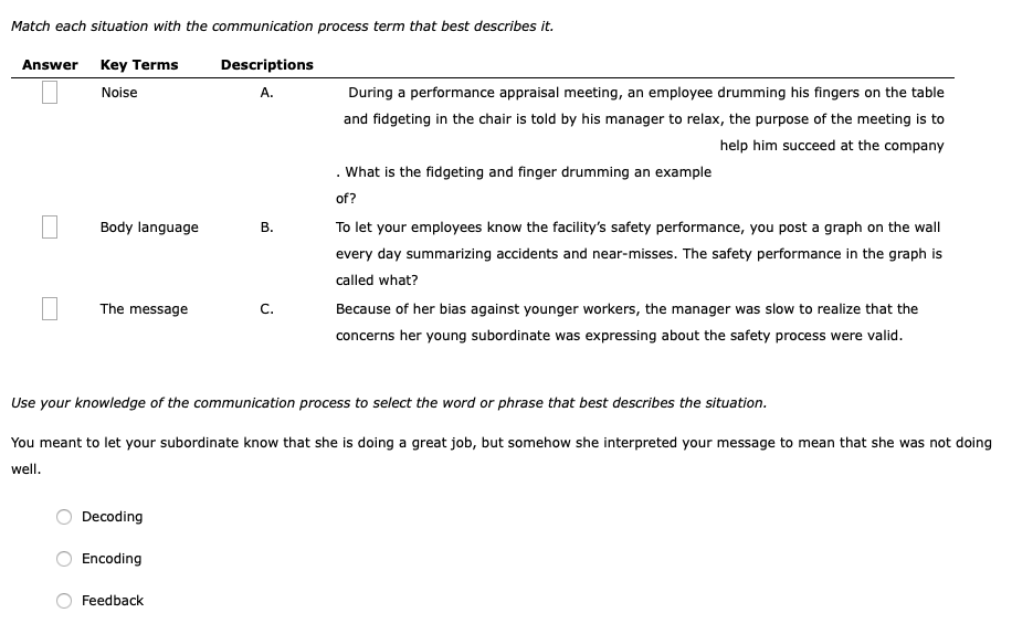 Solved Match each situation with the communication process | Chegg.com