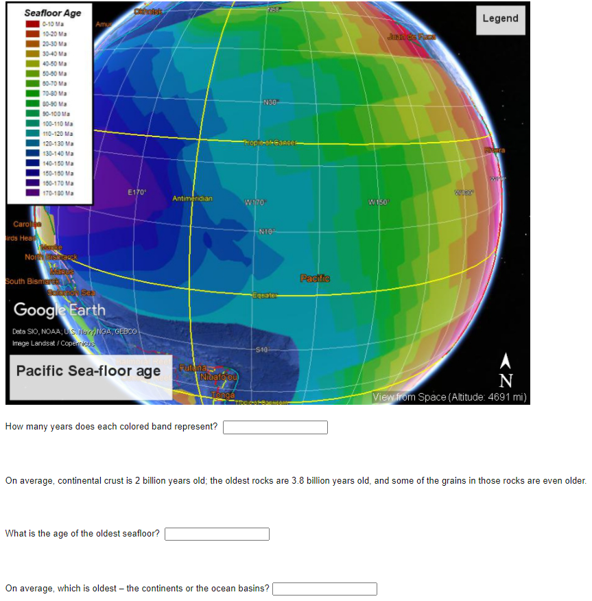 Solved Motion across the mid-Atlantic ridge: the South | Chegg.com