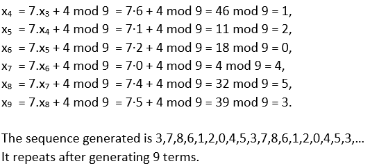Write a simple Python program to generate a sequence | Chegg.com