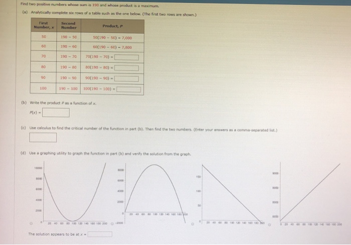 Solved Find two positive numbers whose sum is 190 and whoon | Chegg.com