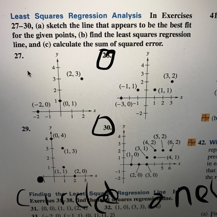 Solved Least Squares Regression Analysis In Exercises 27 30 