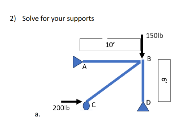 Solve for your supportsa. | Chegg.com
