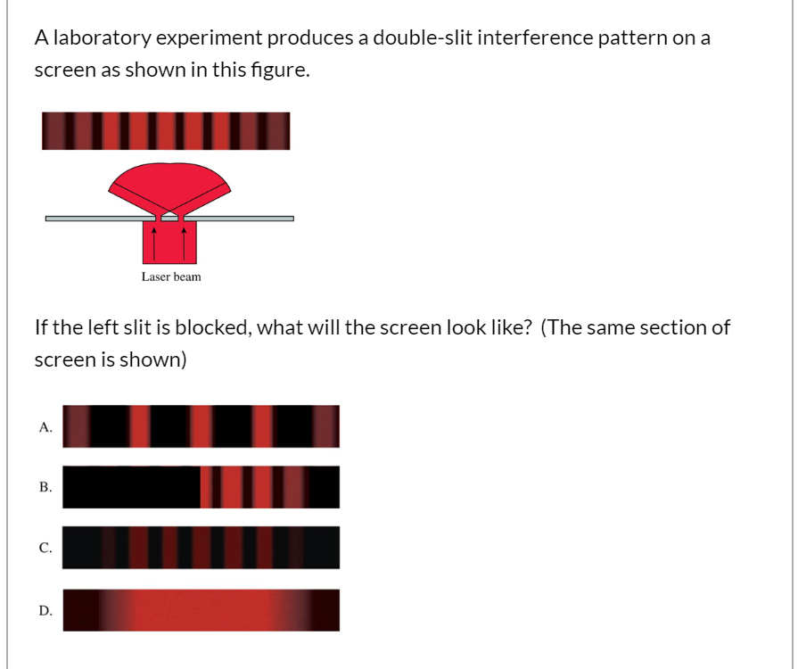 Solved A laboratory experiment produces a double-slit | Chegg.com