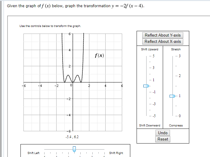 Solved Given the graph off (x) below, graph the | Chegg.com