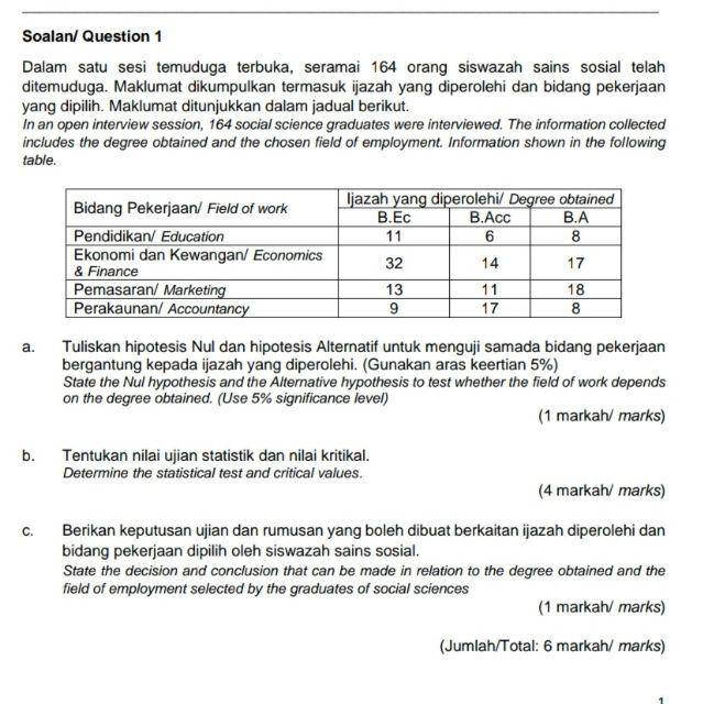 Solved Soalan/ Question 1 Dalam satu sesi temuduga terbuka, | Chegg.com Solved Soalan/ Question 1 Dalam satu sesi temuduga terbuka, | Chegg.com