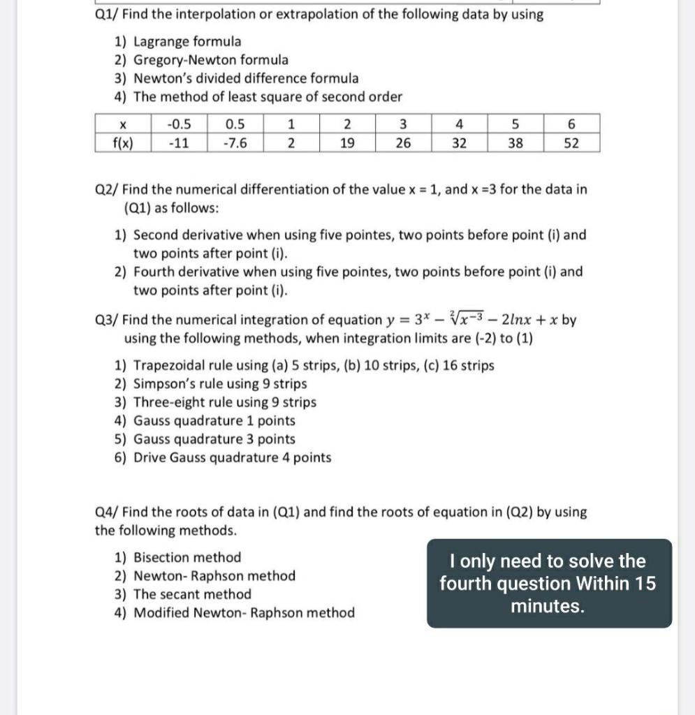 Solved Q1/ Find the interpolation or extrapolation of the | Chegg.com